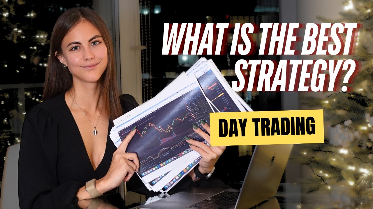 How to Build your Day Trading Strategy & Playbook? Futures Day Trader ...