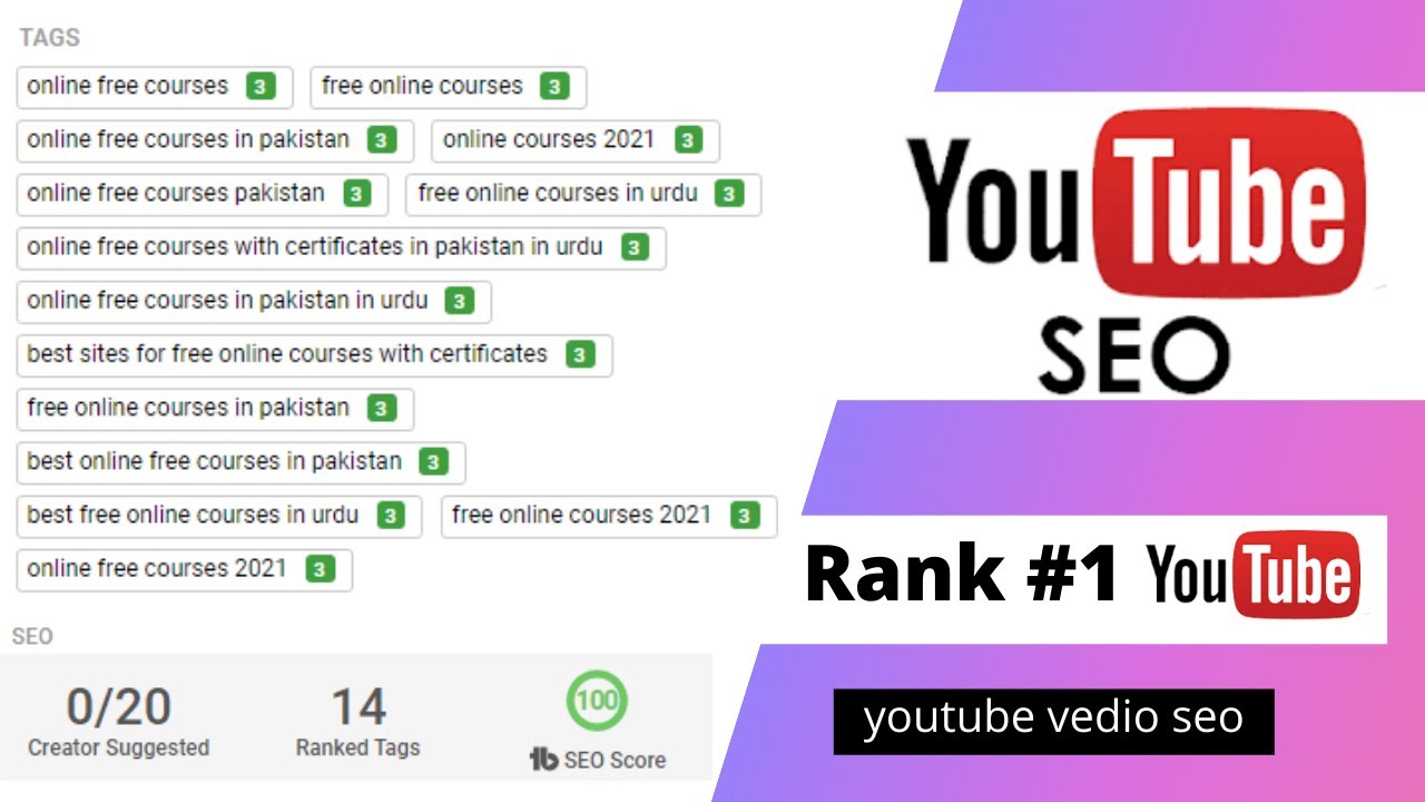 How To Rank Youtube Videos Youtube Video Seo How To Rank Youtube Videos For Multiple how-to-rank-youtube-videos-youtube-video-seo-how-to-rank-youtube-videos-for-multiple
