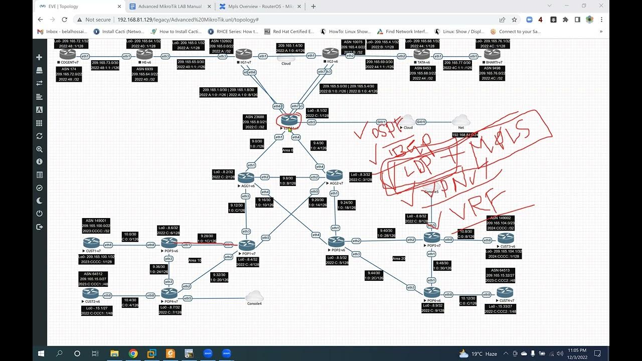 Advanced MikroTik Class11 2022-12-03[MPLS- Part1] - YouTube