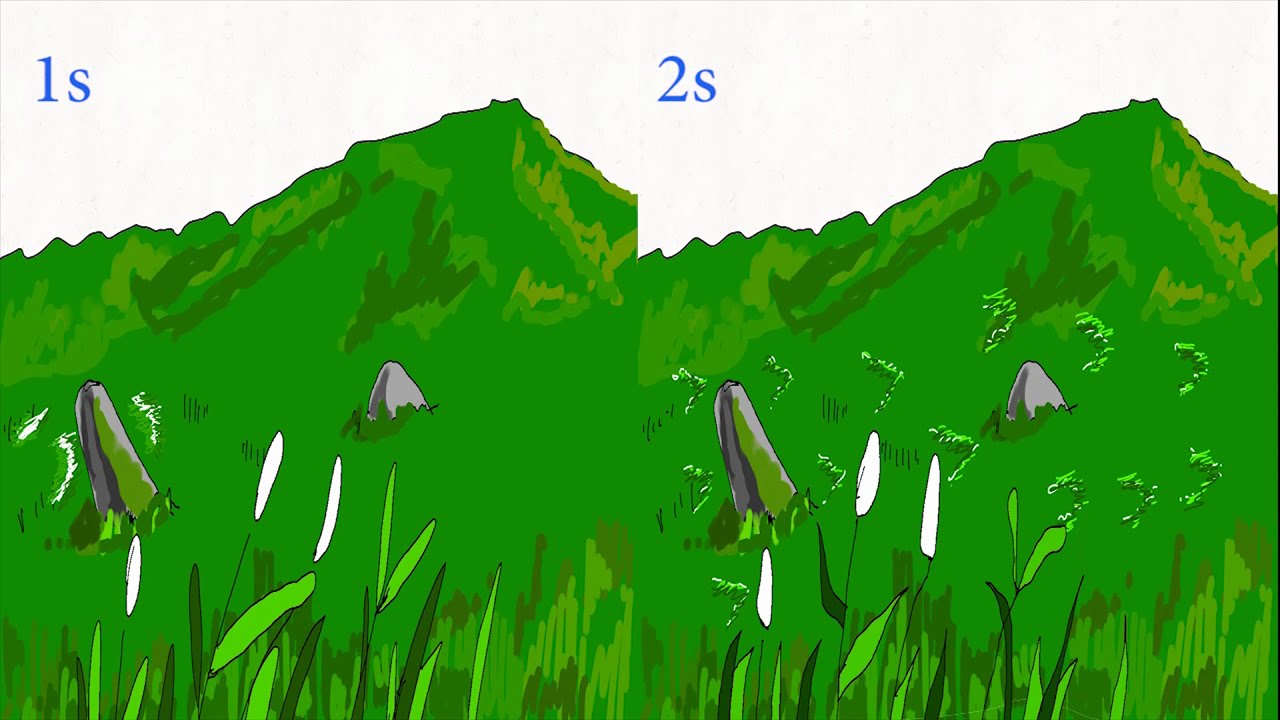 WHAT IS 1S AND 2S IN ANIMATION FLIPACIP YouTube WHAT IS 1S AND 2S IN ANIMATION FLIPACIP YouTube