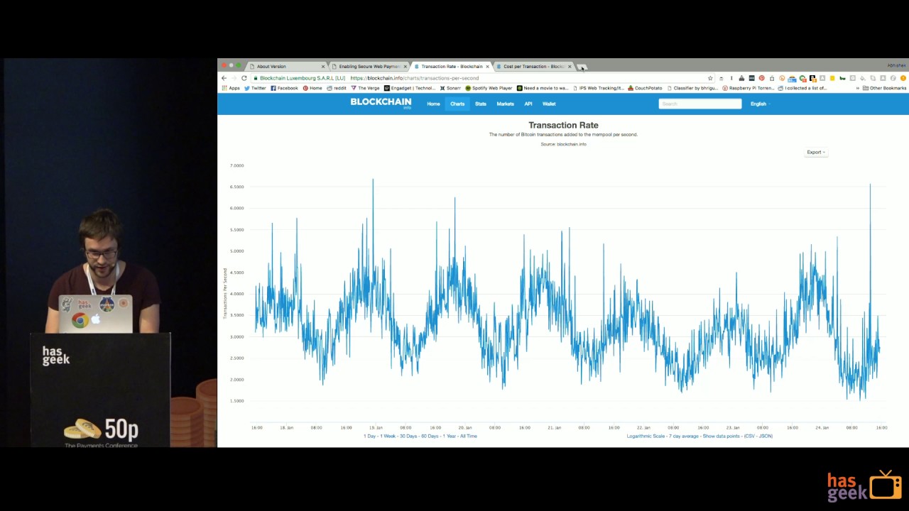 Enabling Secure Web Payments with GNU Taler - Florian Dold, GNU Taler - YouTube