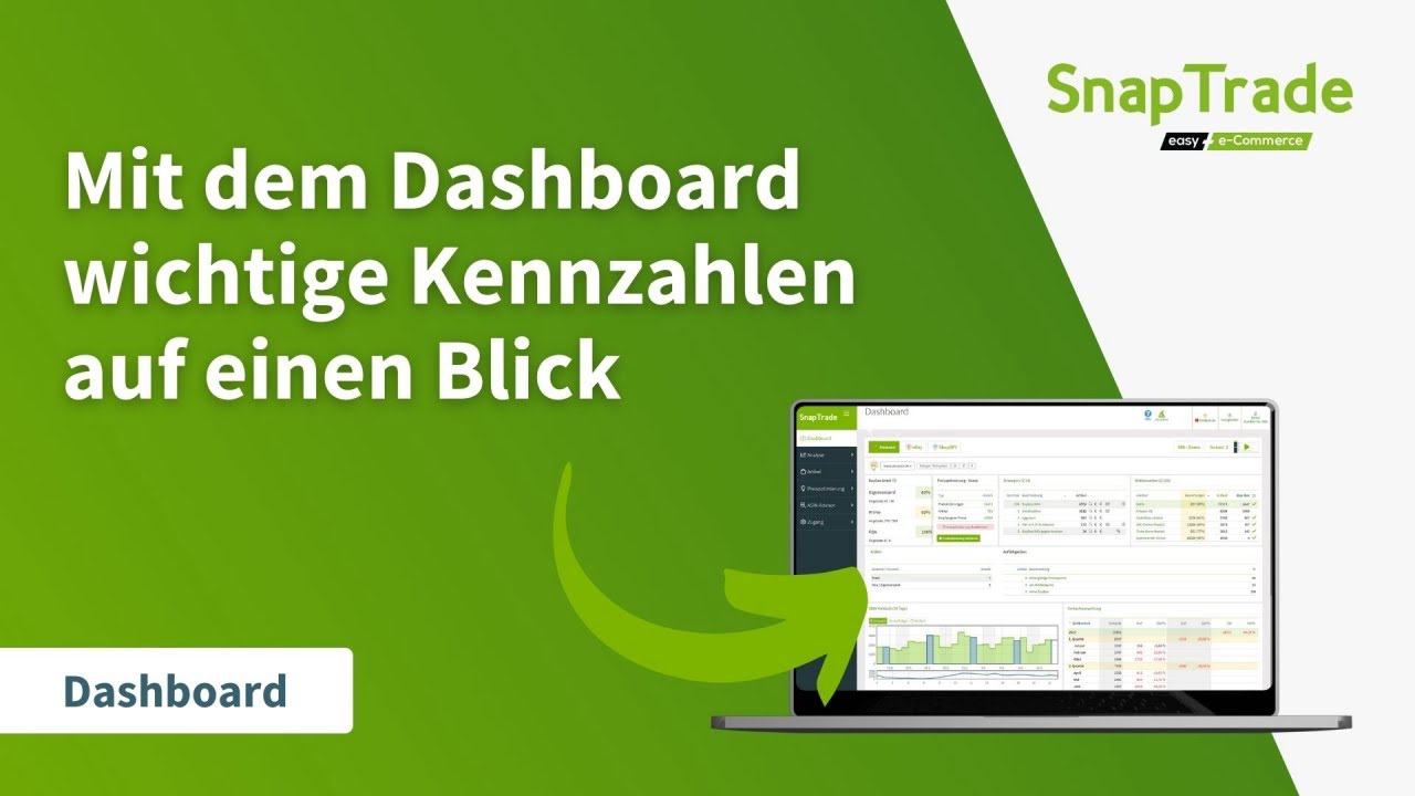 Maximieren Sie Ihren Umsatz: Ein Einblick in das SnapTrade-Dashboard - YouTube