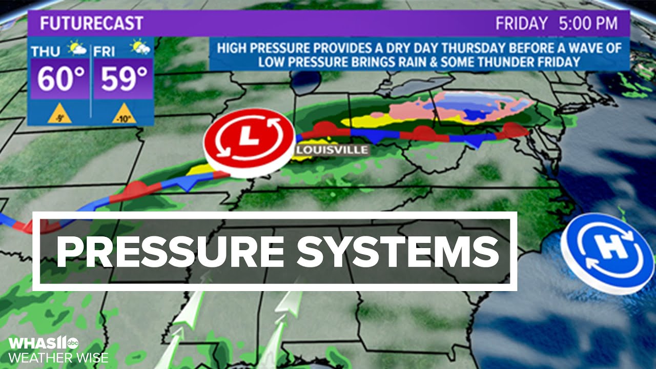 What Are High And Low Pressure Systems Weather Wise Lessons YouTube