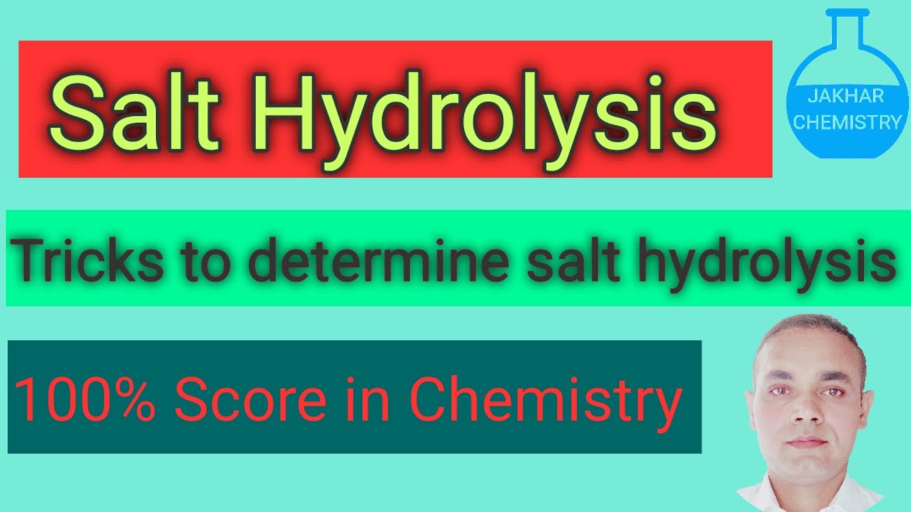 Hydrolysis of Salts || Salt Hydrolysis || Ionic Equilibrium - YouTube