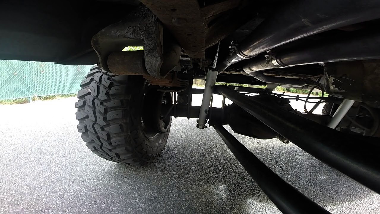 RuffStuff Anti-wrap bar testing - YouTube