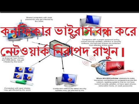 MCTTBD:Block Conficker Virus Attack in Mikrotik routers firewall rules ...