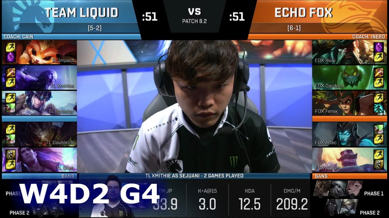 Team Liquid vs Echo Fox | Week 4 Day 2 of S8 NA LCS Spring 2018 | TL vs ...