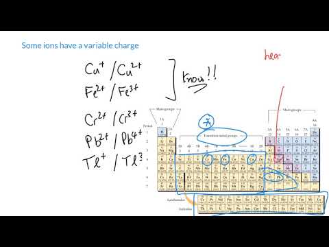 Week 4 - 3. Variable charged ions - YouTube