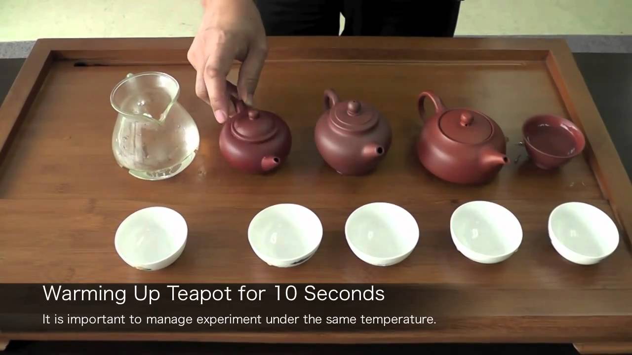 Teapot Evaluation Technique Using Water. - YouTube
