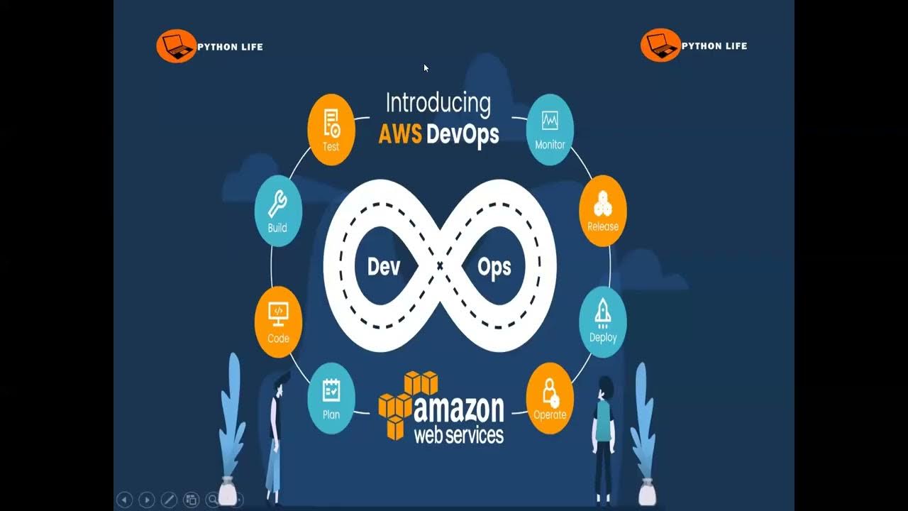 devops introduction by hari - YouTube