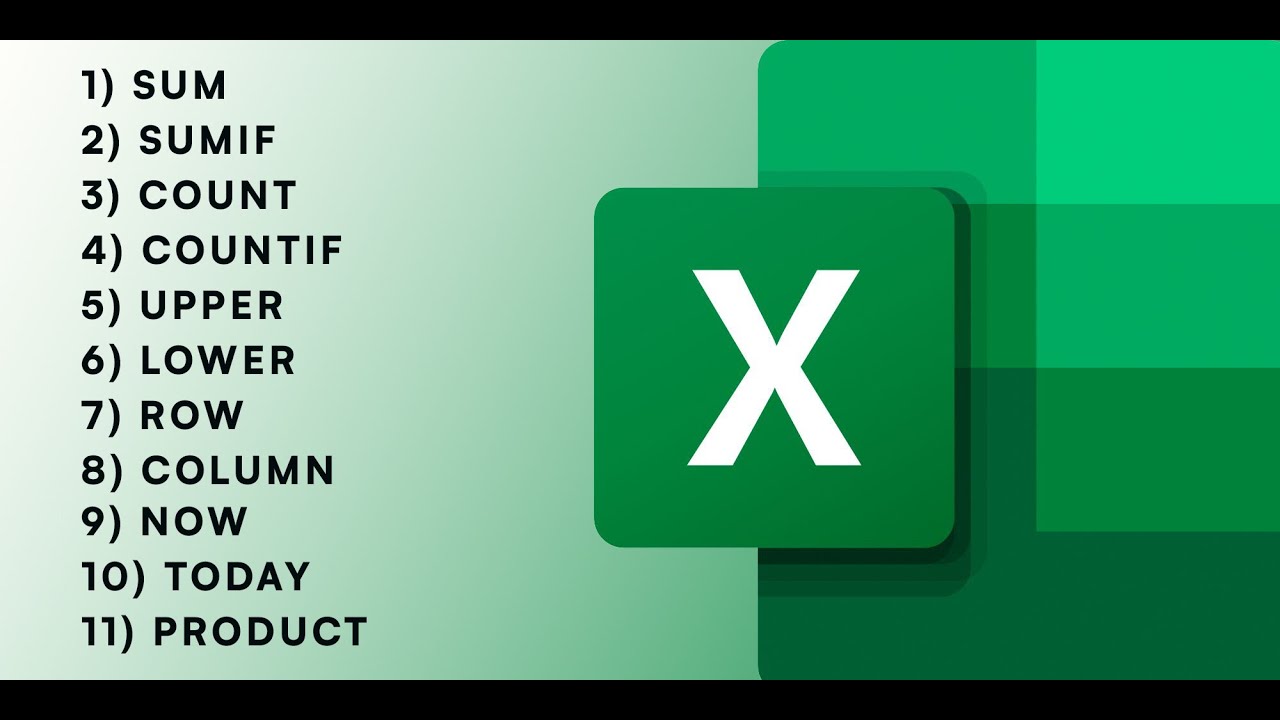 Excel Basic Formulas Excel For Beginners It Park Online Youtube 1382