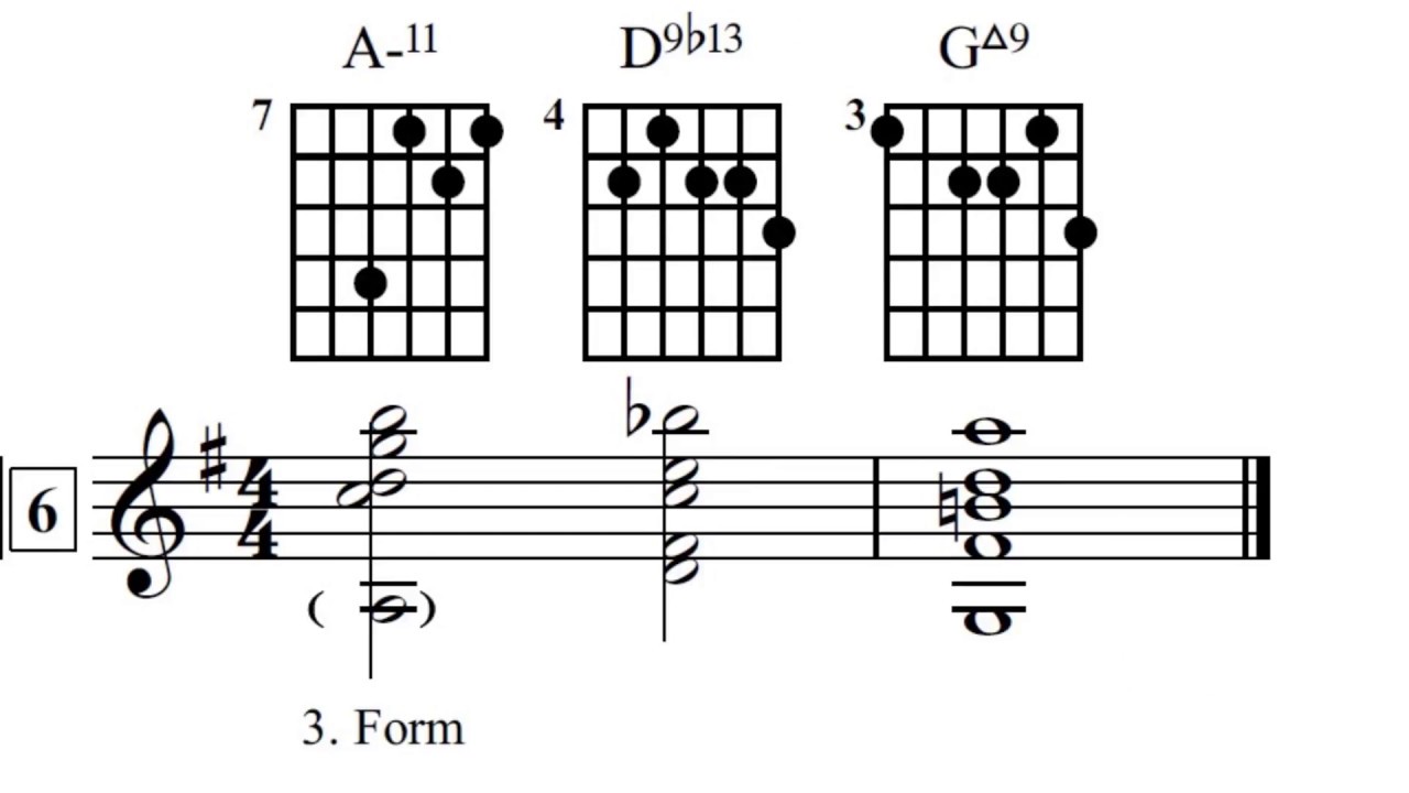 Caz Gitar Akor Sistemi Notalı Videosu - YouTube