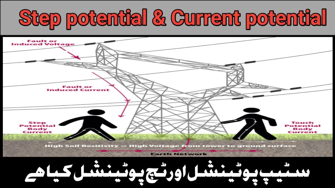 What is step potential and touch potential || touch potential || Step ...