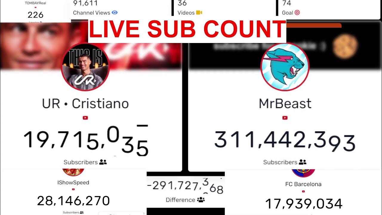 🔴LIVE: UR. Cristiano vs MrBeast Sub Count Battle (New Channel) - YouTube