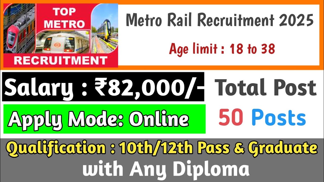 Metro Rail Recruitment 2025 | Apply online for 50 train oparater posts ...