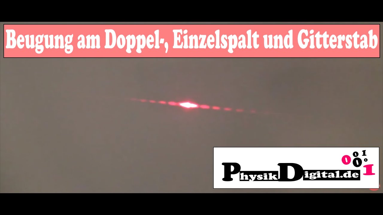 Beugung von (Laser-)Licht am Einzelspalt, Doppelspalt und Gitterstab ...