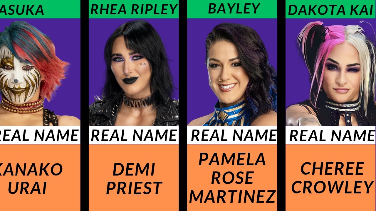 WWE FEMALE WRESTLERS REAL NAME IN 2025 - YouTube