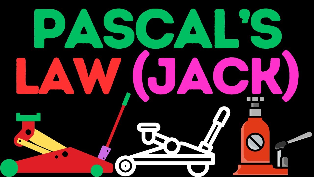 Pascal’s Law Derivation & Examples | How Fluid Pressure Works? - YouTube