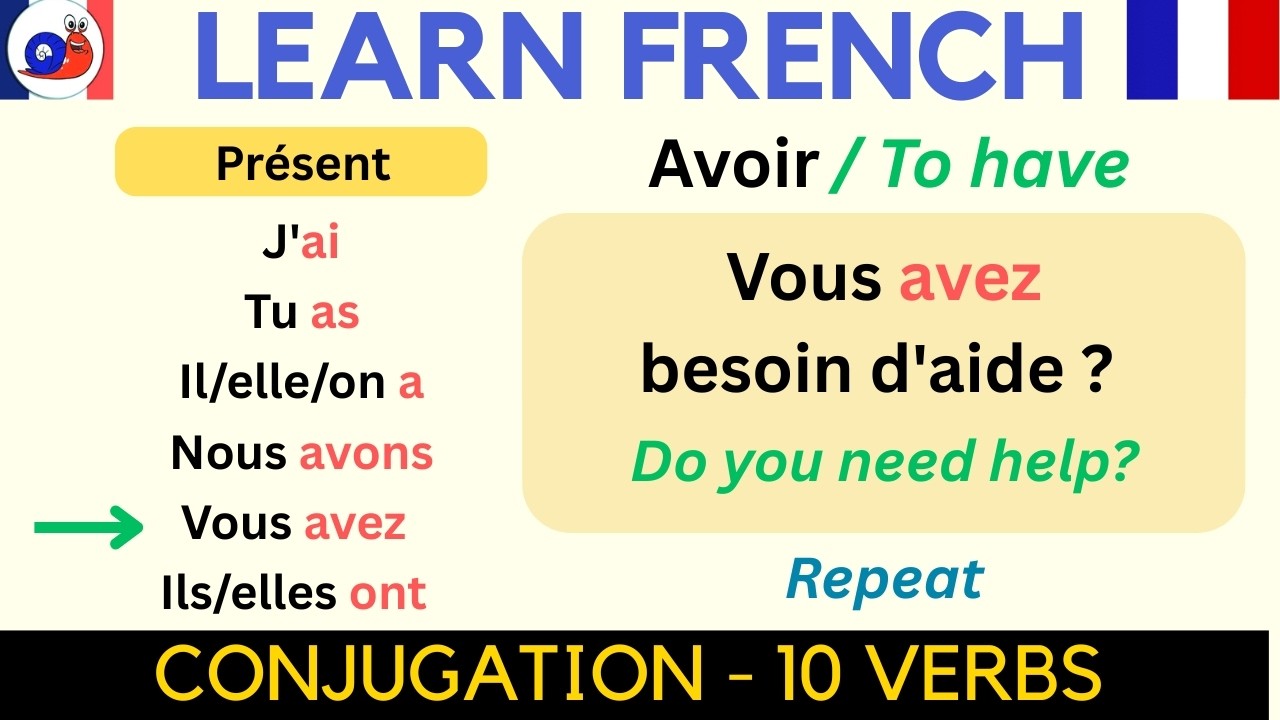 French Verb Conjugation Made Easy – 10 Key Verbs in 3 Tenses (with ...