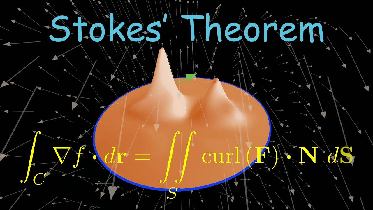 Video 16.8.1: Introduction to Stokes' Theorem - YouTube