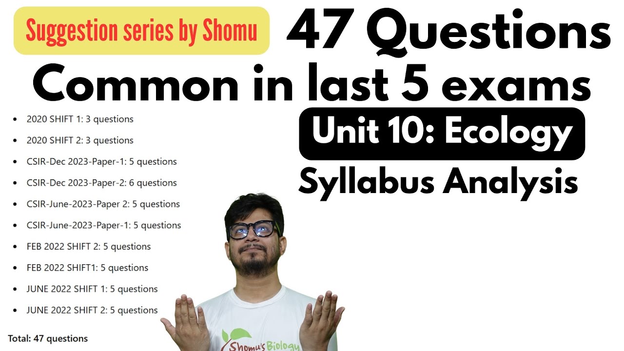 CSIR NET life science unit 10 complete syllabus analysis | Ecology Most ...