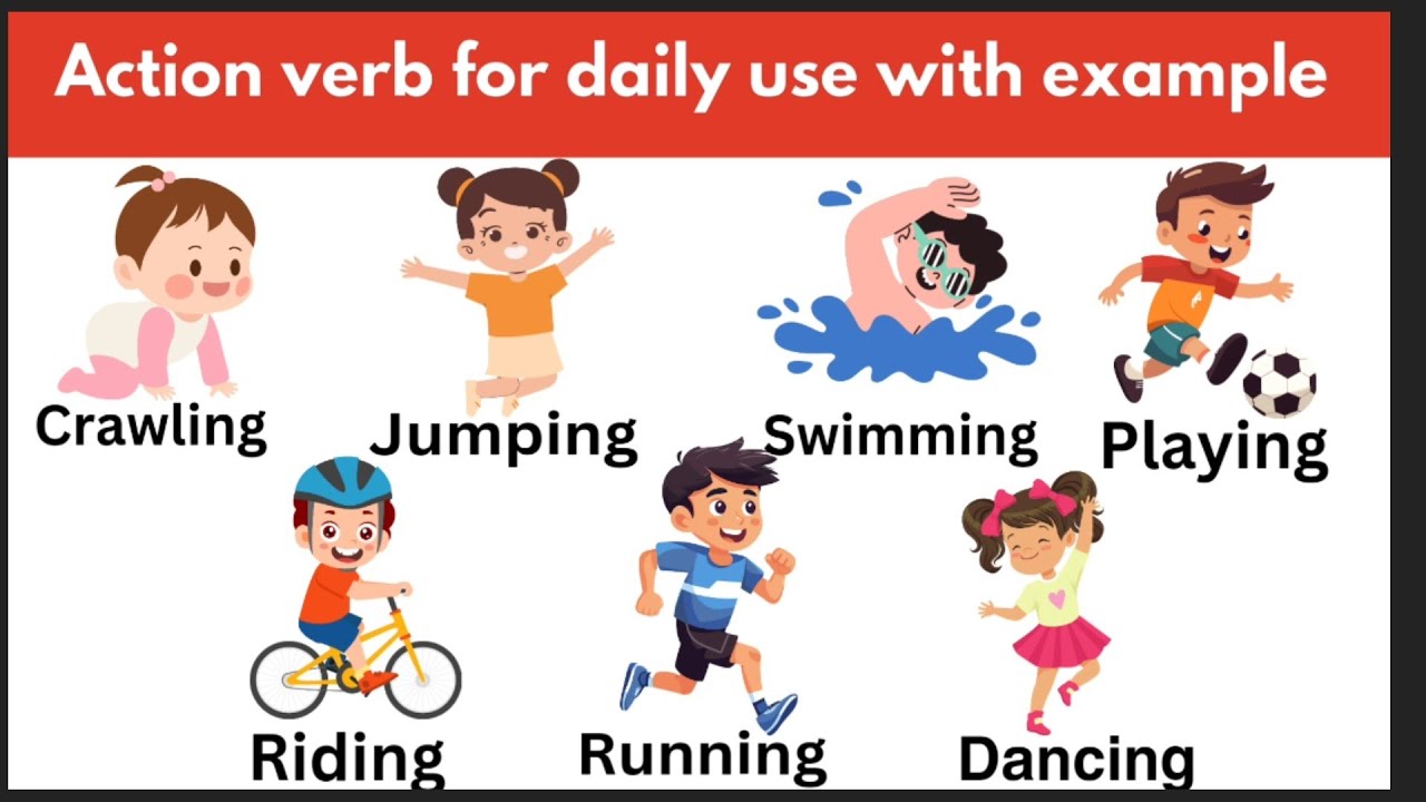 Action Verbs For Daily Use with Example||English Vocabulary||The ...