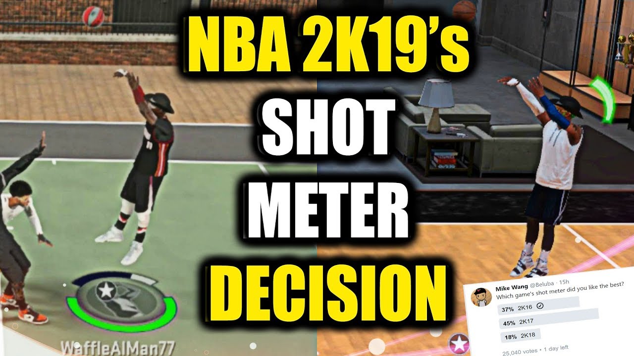 THE SHOT METER NBA 2K19 WILL USE!? - YouTube