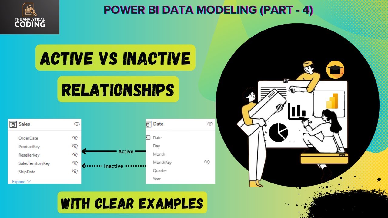Active and Inactive relationships in Power Bi| Manage relationships in ...