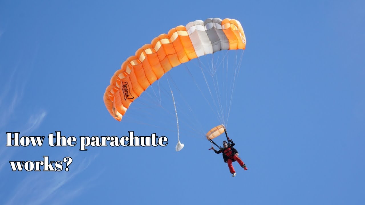 Working of a parachute explained in simple way/how the parachute works ...