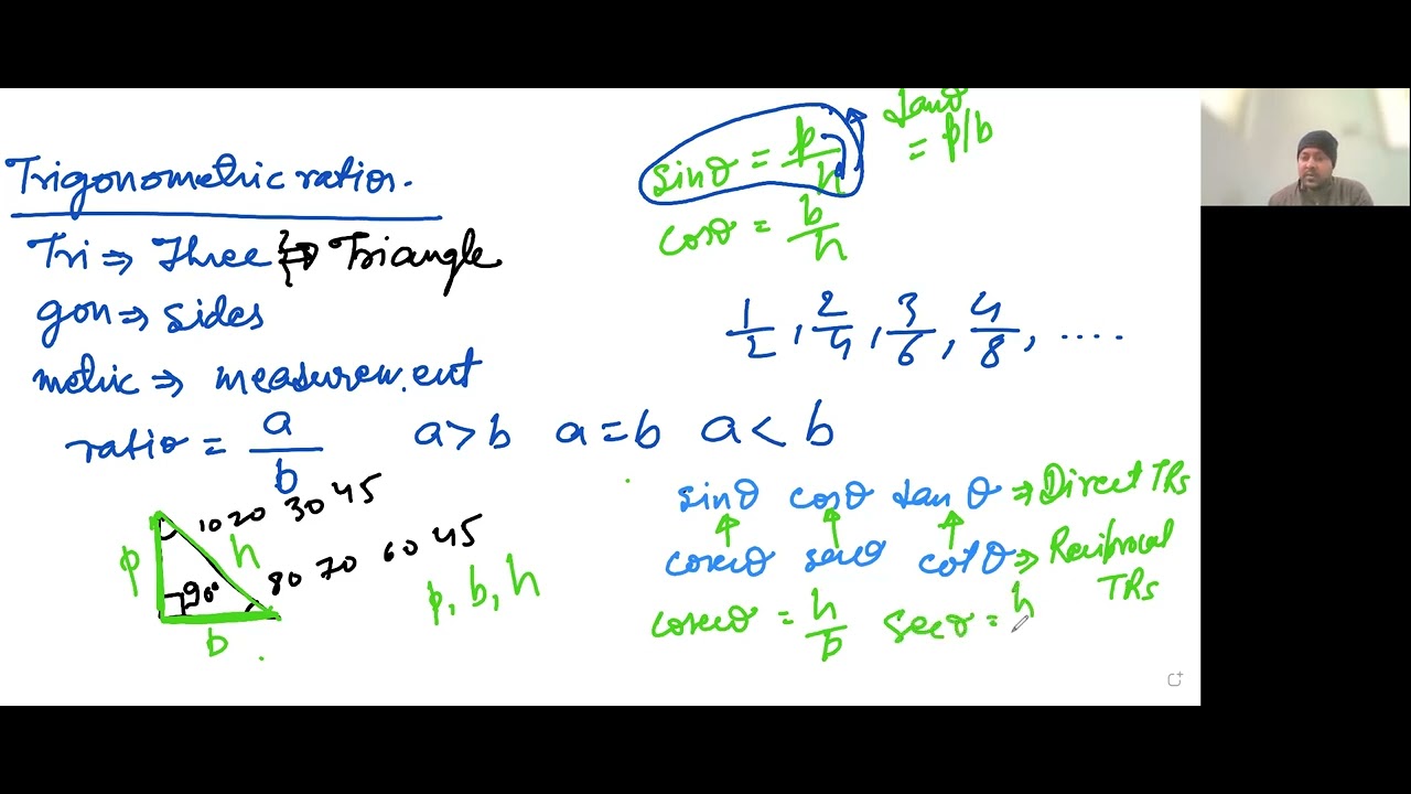 Basics of Trigonometric Ratios_Part 1 - YouTube