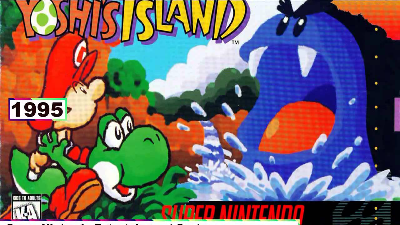 Top 15 Best Super Mario Songs - YouTube