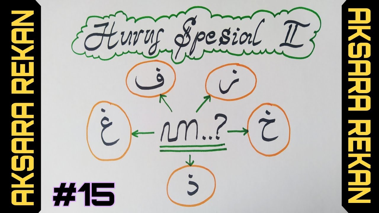 AKSARA JAWA #15 - Aksara Rekan - YouTube