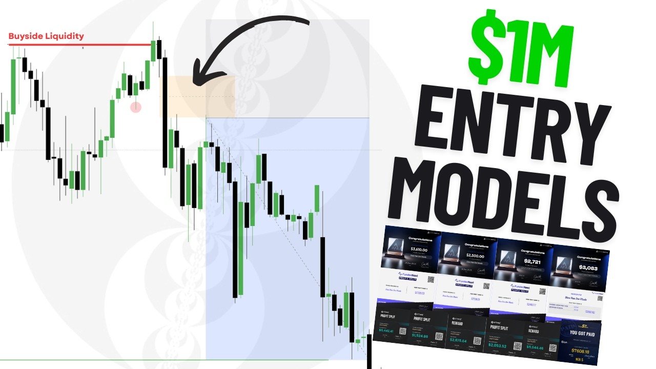 1 Million Dollar Entry Model Secrets - ICT Concepts - YouTube