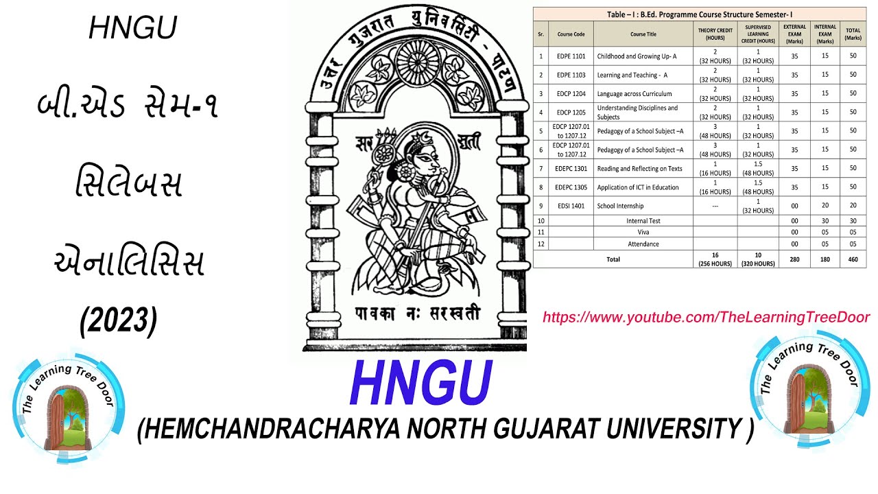 HNGU BED SEM-1 SYLLABUS ANALYSIS IN DETAILS - YouTube
