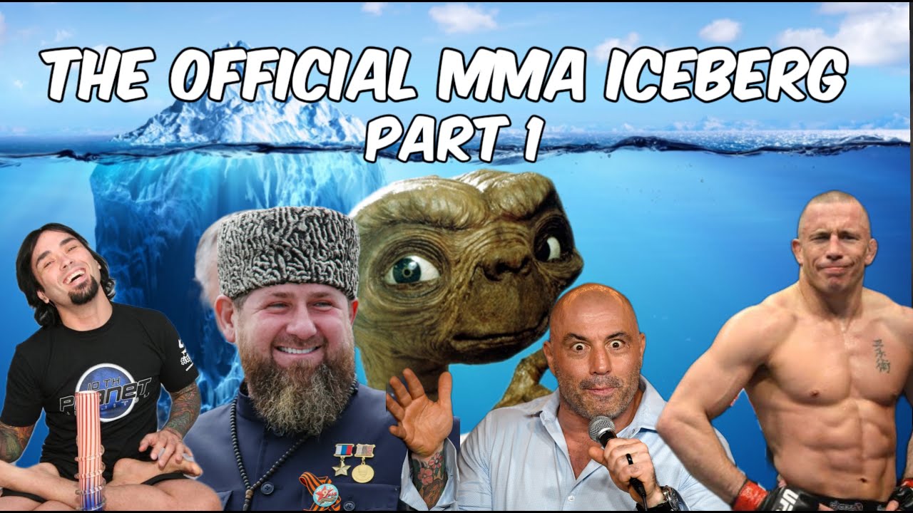 The Official MMA Iceberg Part 1 - YouTube
