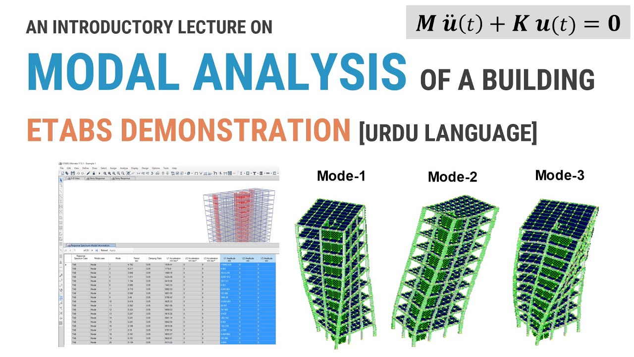 The Modal Analysis and Vibration Modes of a Building + ETABS ...
