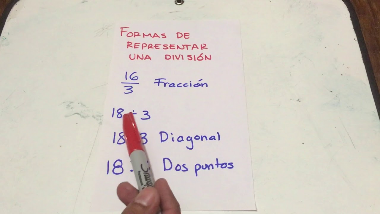 Formas de representar una división y - YouTube