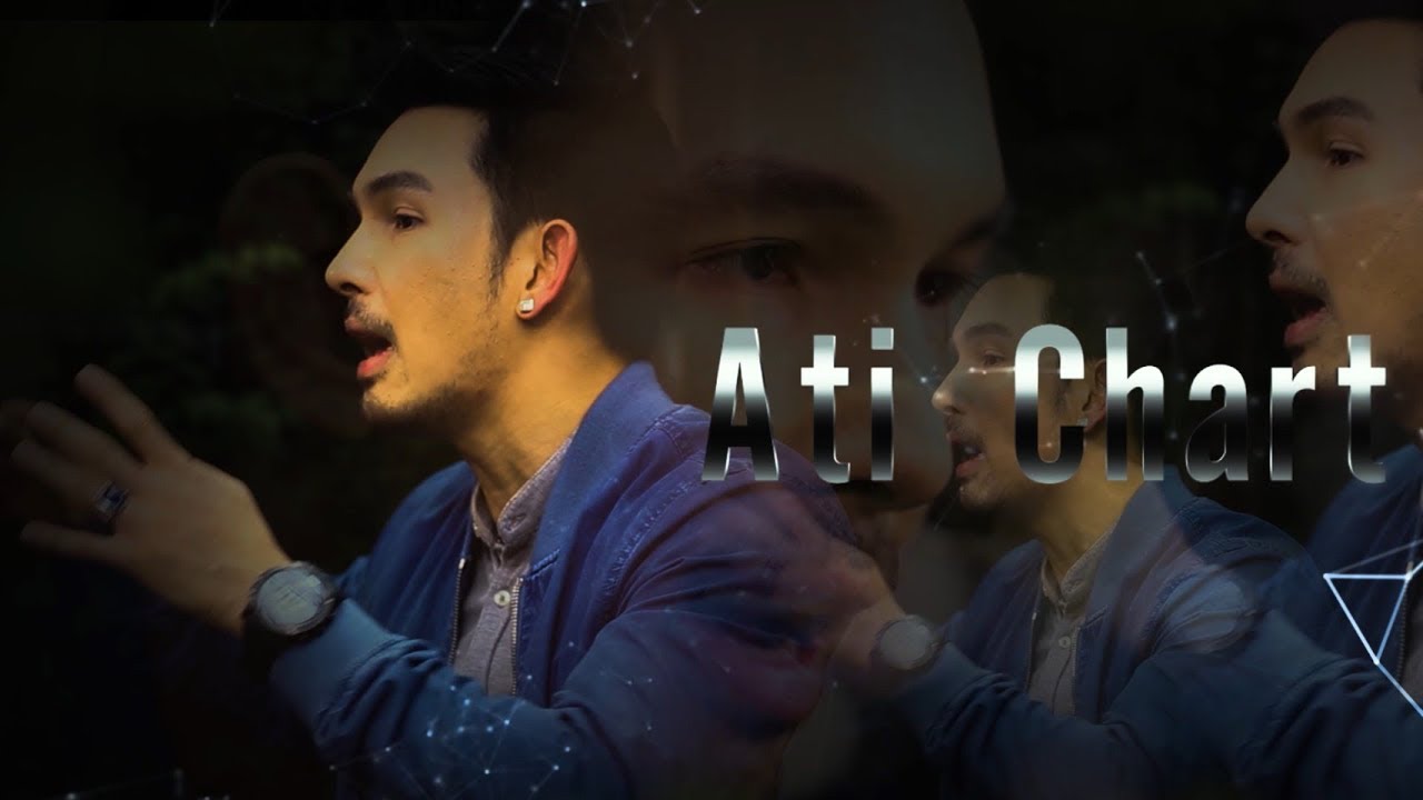 ATI Chat EP 1 : อยากสวยต้องไปเกาหลี ? - YouTube