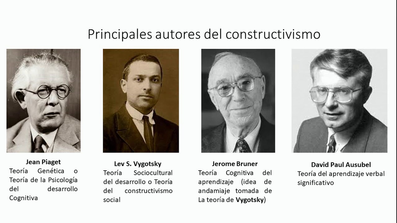 Constructivismo UVM - YouTube