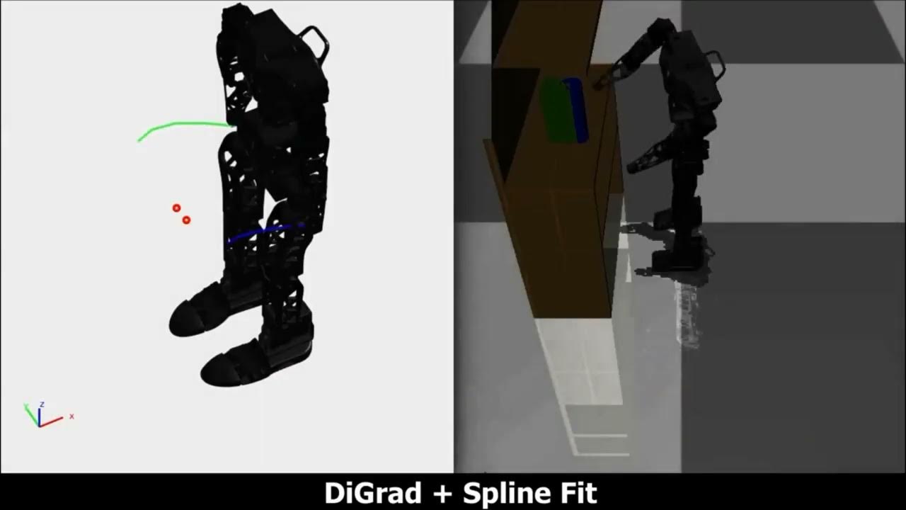 Learning Dual Arm Coordinated Reachability Tasks in a Humanoid Robot ...