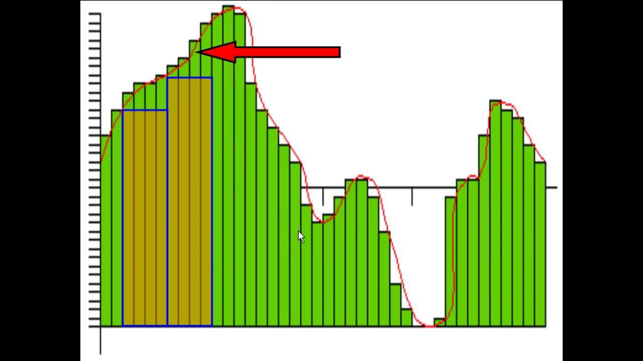 Computer Facile - 19-2 Grafica Raster Vettoriale - YouTube