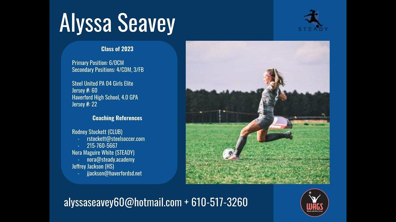Alyssa Seavey - Primary Position: 6 Secondary: 4 - Jeff Cup '22 - YouTube