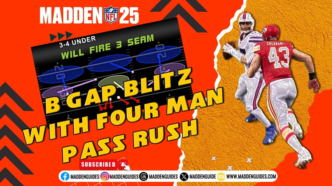 The Best Defensive Setup: 3-4 Under - Will Fire 3 Seam Madden 25 Guide ...