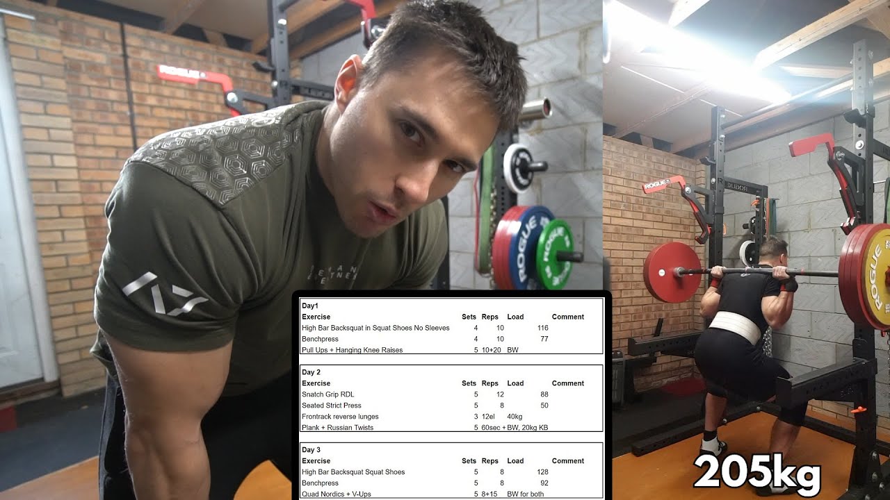 Custom Powerlifting Program - A Full Week of Training - YouTube