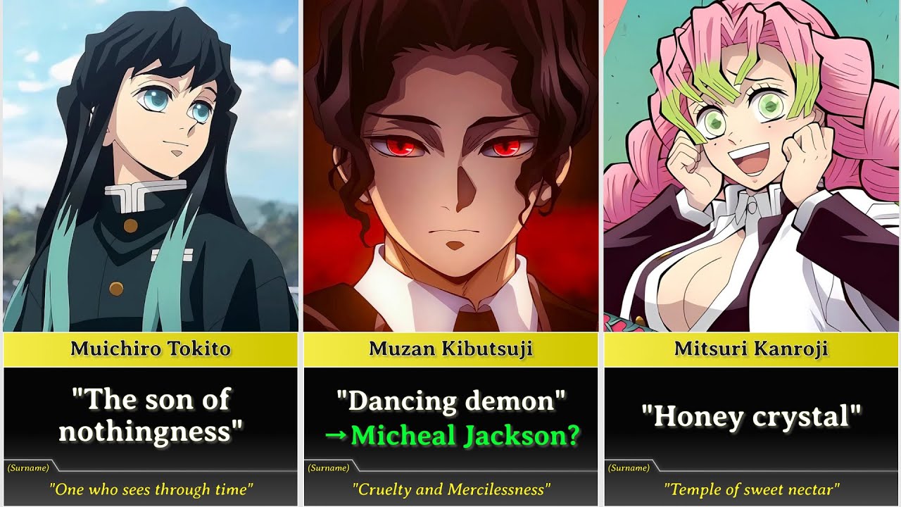Demon Names: A Window into Human Psychology - Collectorhow.blog