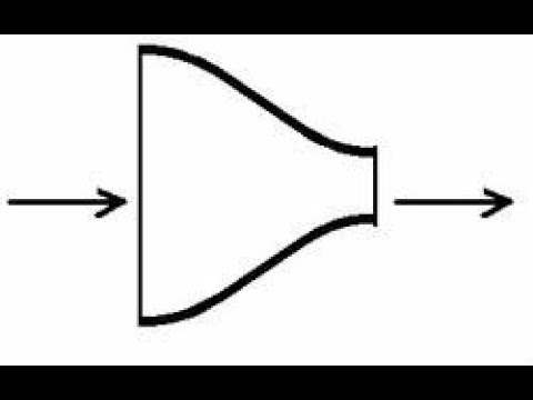 Convergent and Divergent duct performance. - YouTube