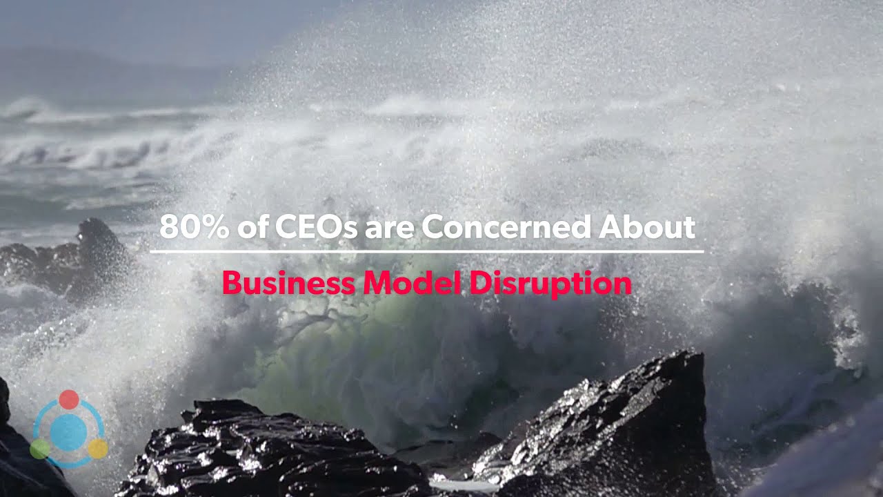 Enterprise Business Model Disruption and Change are Here today! - YouTube