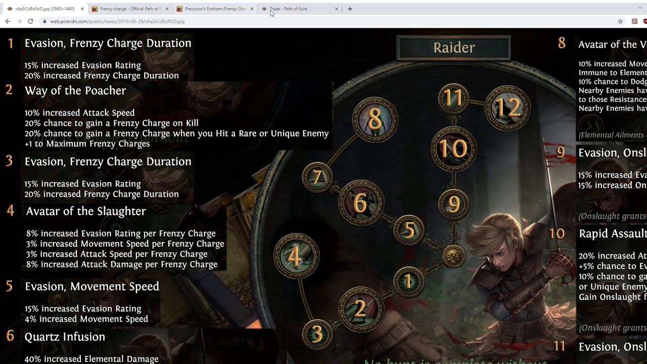 Path of Exile - Blight - Dissecting the Raider Ascendancy Overhaul ...