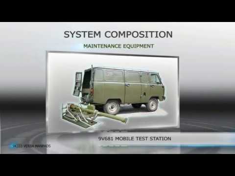 9K333 Verba MANPADS فيربا منظومات الدفاع الجوي المحمولة - YouTube