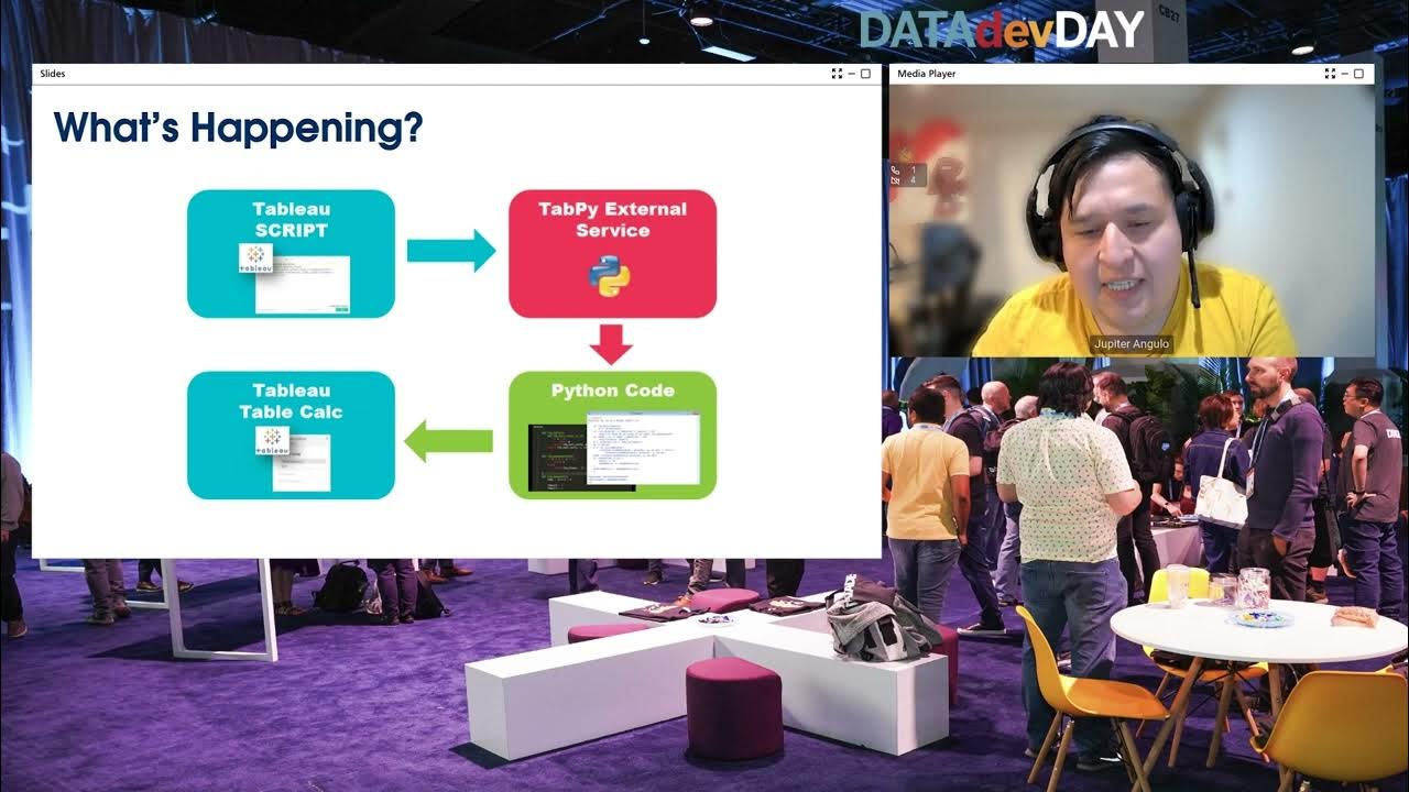 Not to Brag, But I Model...DATA: Data Science Methods Using Tableau + Python | DataDev Day June ...